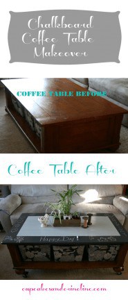 Chalkboard Coffee Table